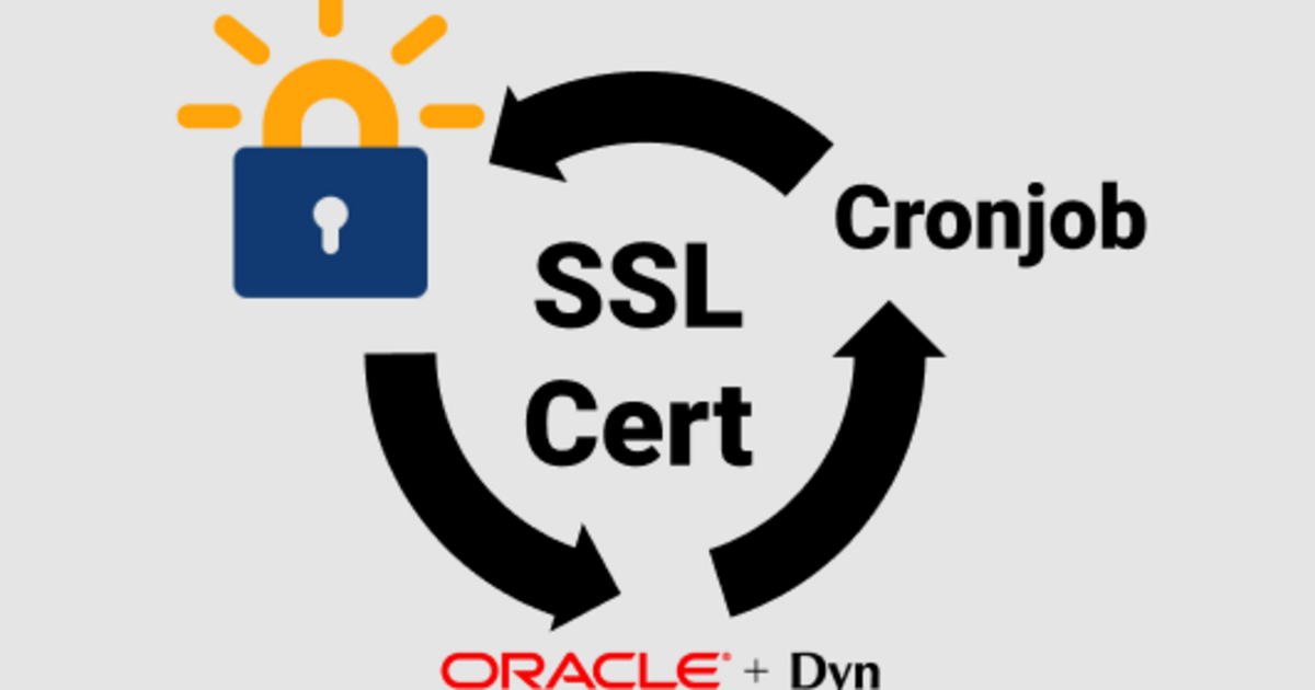 Automating SSL Certificate Renewal For Multi Site Installs Mugo Web