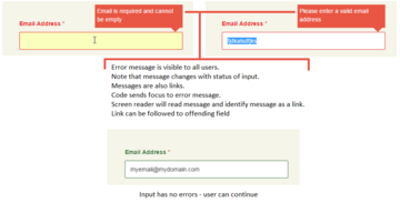 Building an accessible website: How to create accessible forms | Mugo Web