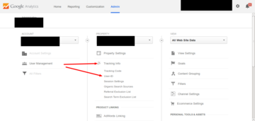 Tracking individual users in Google Analytics | Mugo Web