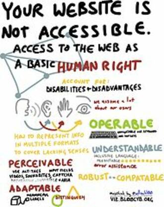 Building an accessible website: The screen reader experience | Mugo Web