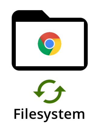 Making your custom embedded Google Maps more efficient with marker clusters | Mugo Web