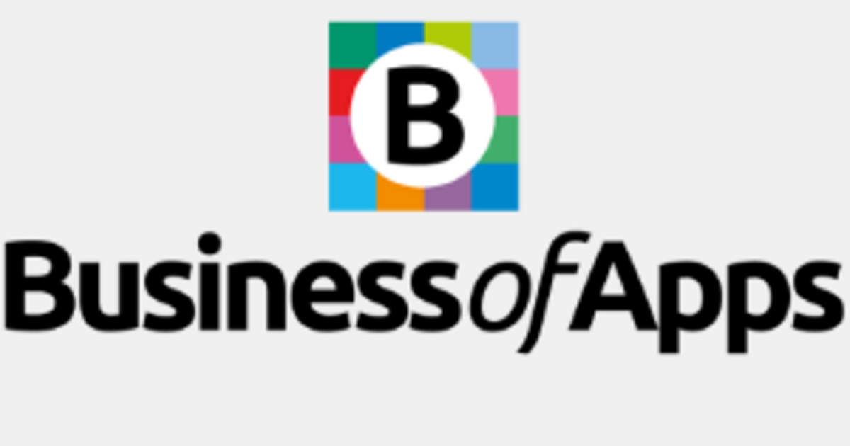 Business of Apps Case Study | Mugo Web