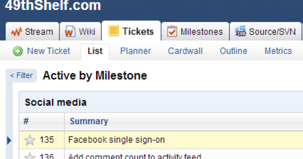 5 essential communication tools for a web development company | Mugo Web