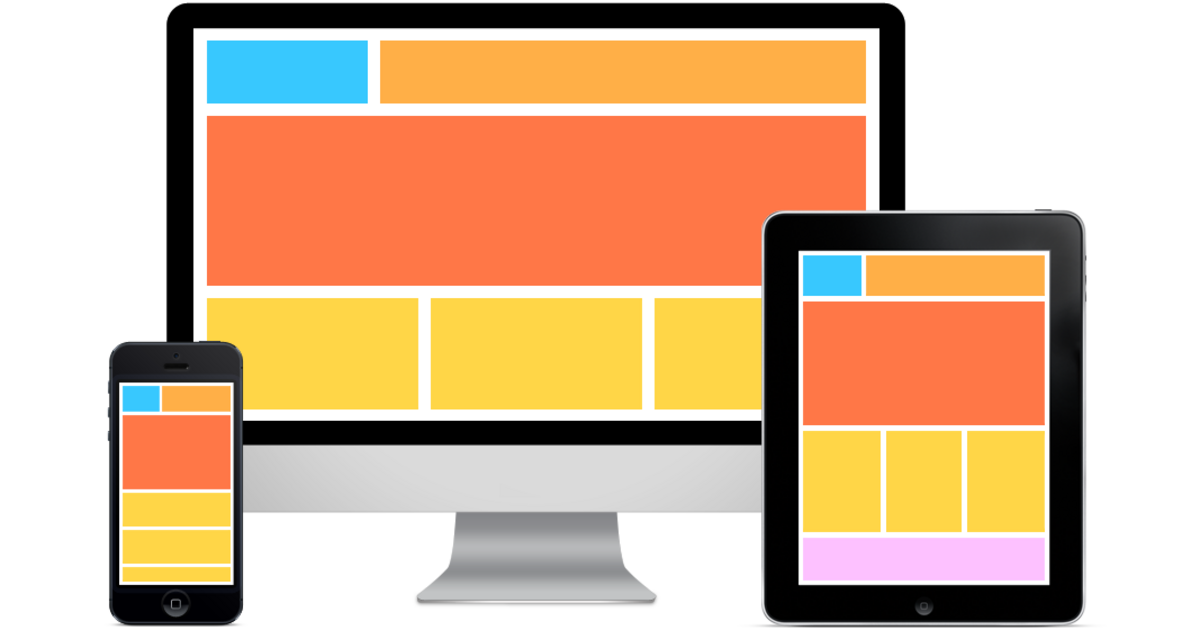 Concrete and simple examples for responsive HTML images | Mugo Web